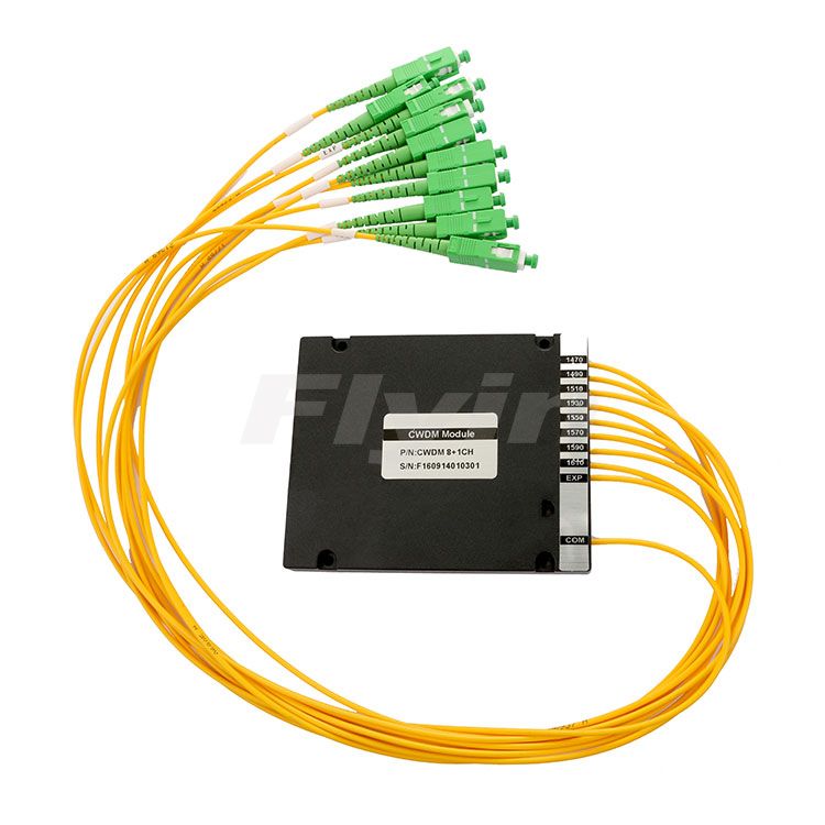 CWDM Mux/Demux Module（4,8,16,18-Channel） - Flyin Optronics Co.,Ltd