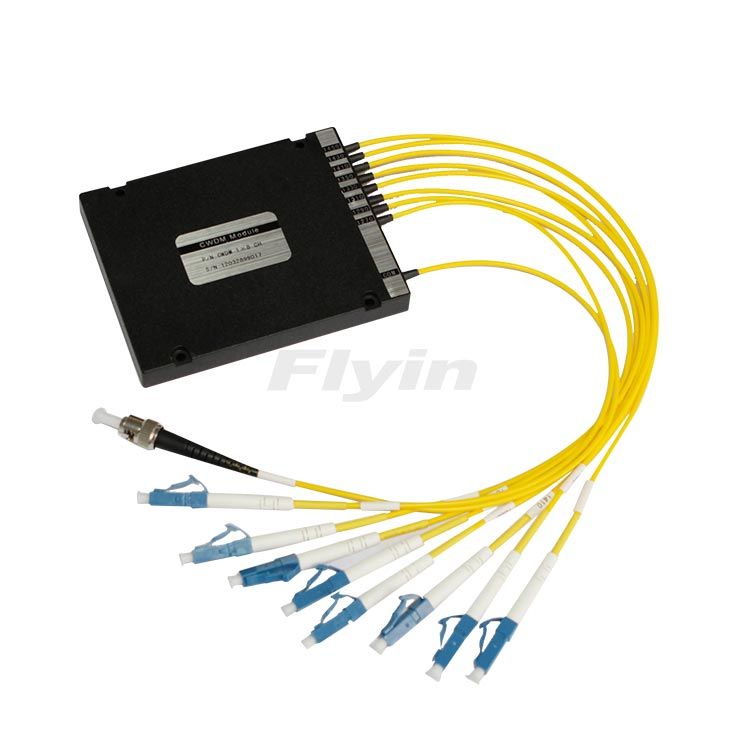 CWDM Mux/Demux Module（4,8,16,18-Channel） - Flyin Optronics Co.,Ltd